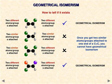M Q Alkenes Naming Geometric Isomers Intermolecular Forces And My XXX