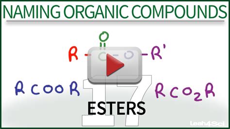 Naming Esters Organic Chemistry IUPAC Naming Tutorial By Leah4sci