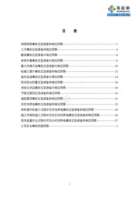 上海某住宅工程应急预案汇编（16个）住宅小区土木在线