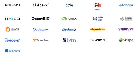 Pytorch 모델을 Onnx를 통해 Opencv에서 사용하기