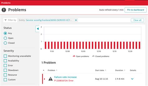 Solved Open Problems For A Specific Service Dynatrace Community