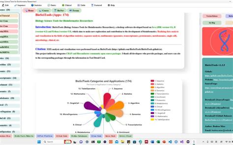 9 Graphpad Prism Alternatives Similar Statistical Analyzers 2023 Alternativeto