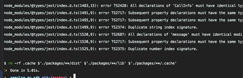 Unexpected Behavior With Variables Issue 204 Google Zx GitHub