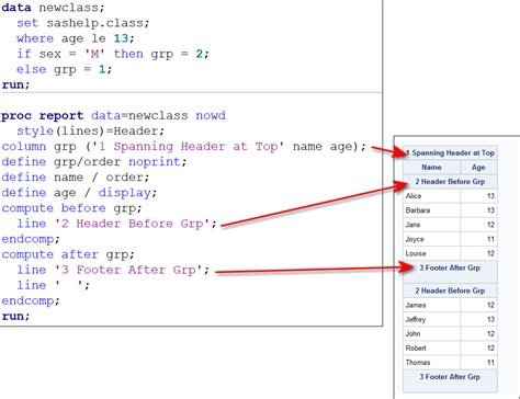 Solved Proc Report Divide Table By Headers Sas Support Communities