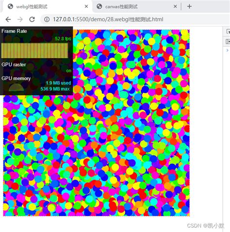 【性能篇】28 Canvas、svg与webgl在性能上的优势与劣势svg Canvas Webgl 性能 Csdn博客