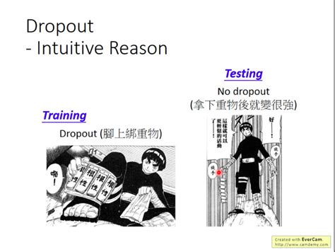 dnn训练技巧（tips for training dnn） 蓝色枫魂的博客 csdn博客