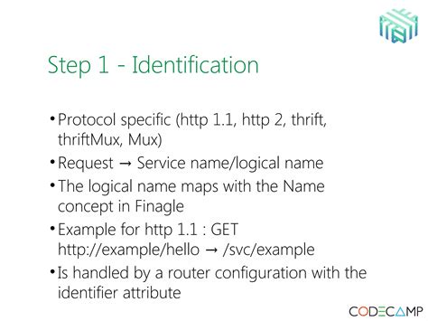 Dynamic Routing In Microservice Oriented Architecture Ppt