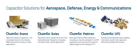 Quantic™ Eulex On Linkedin Gapcapacitors Verticallayer Ultrahighq