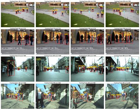 On Line Visual Tracking With Occlusion Handling
