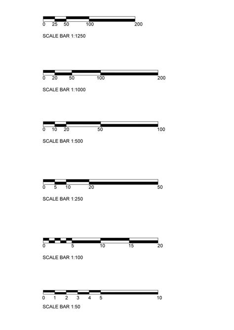 Free Cad Blocks Scale Bars 레이아웃 건축 컨셉 도안 정원 디자인 도면