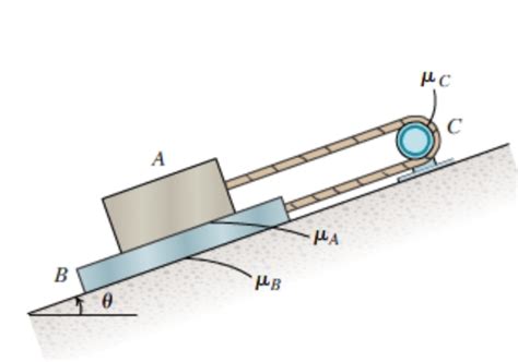 Solved A Cable Is Attached To A 1 50 Kg Block A Is Looped Chegg Com