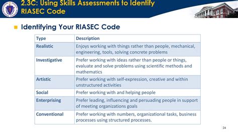 Workshop 1 Seeing The Big Picture Ppt Download