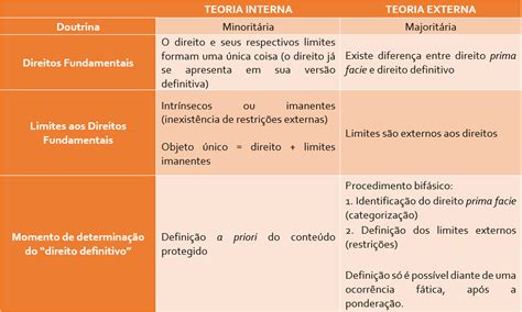 Concurso Receita Federal Apostas Do Que Cairá Na Prova De Auditor