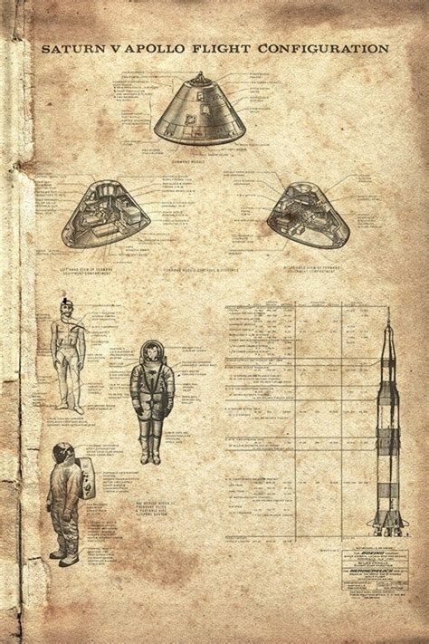 Blueprint Nasa Apollo 11 Lunar Module Blueprint Digital Print 1969