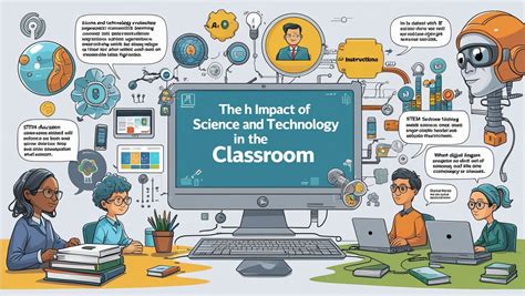 Impact Of Ai On School Education Teachers Guide