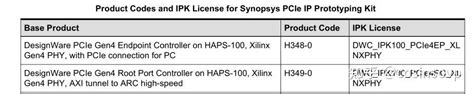 Synopsys Pcie Ipk V6 00a版本pcie Fpga原型验证synopsys Pcie Xilinx Fpga Prototyping 知乎