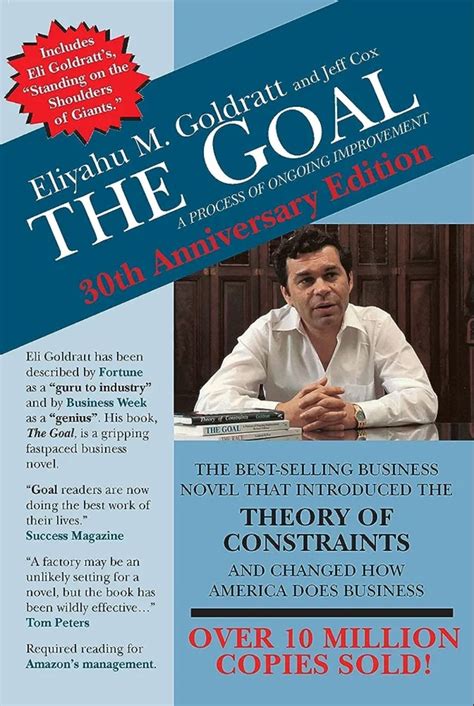 Vivek Kumar Gaur On Linkedin Thegoal Continuousimprovement