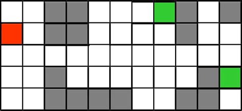 Implementation Of Tree Based Search Algorithms Robot Navigation