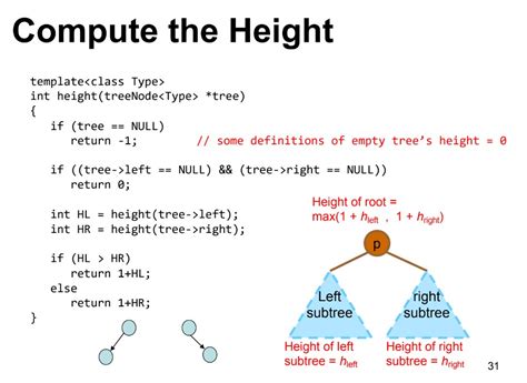 Solved Please Explain The Code Step By Step In Detail With Chegg