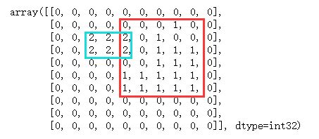Python Cv Connectedcomponentswithstats Csdn