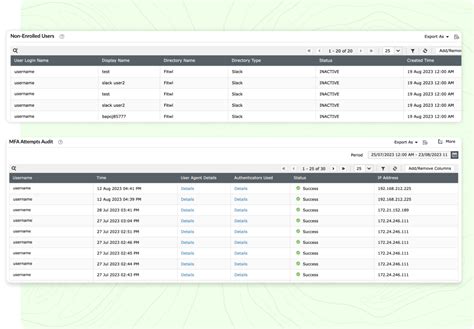 Obtenha Um Single Sign On Seguro Com O Udo De Mfa