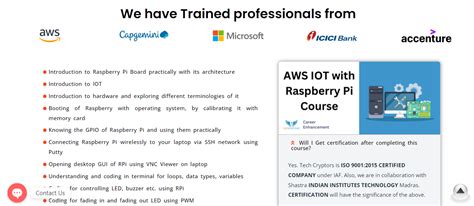 Aws Iot With Raspberry Pi Tech Cryptors