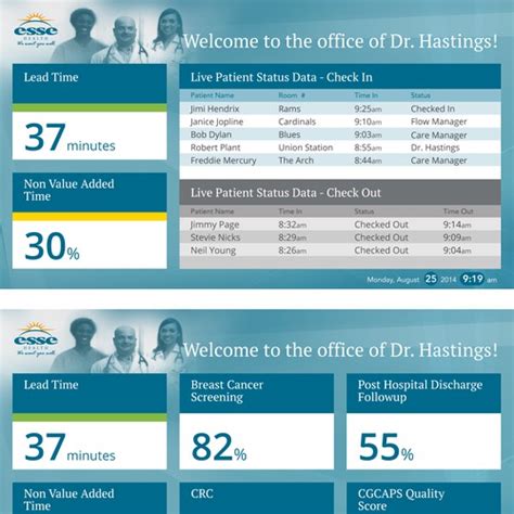 Designs Designing A Digital Sign Template For Esse Healths New