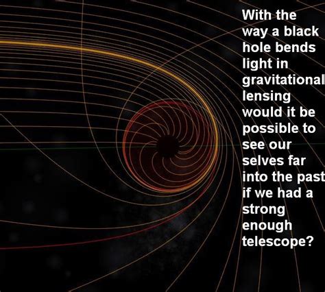 General Relativity Using A Naked Black Hole As A Mirror Physics