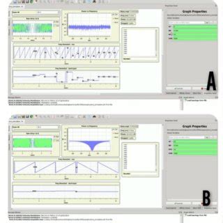 A Simulation In Pothos With Reduced Spread Factor B Simulation In