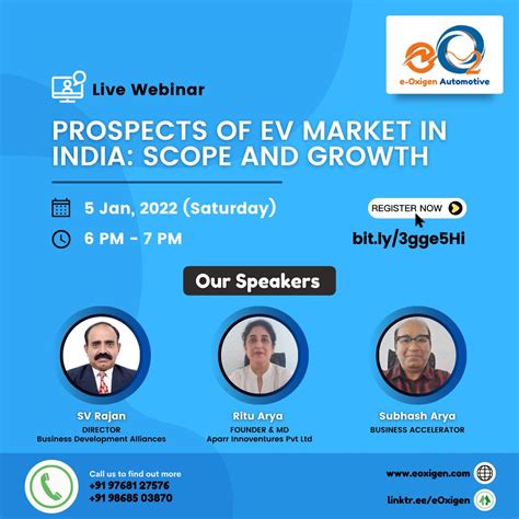 Shubham Gupta Posted On Linkedin