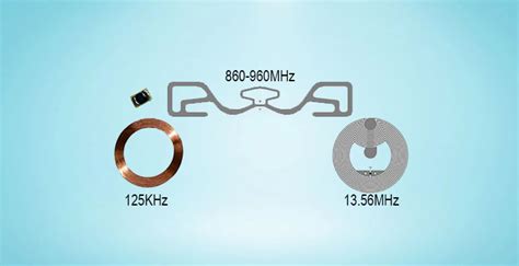 What Are Rfid Tags And How Are They Used Wxr