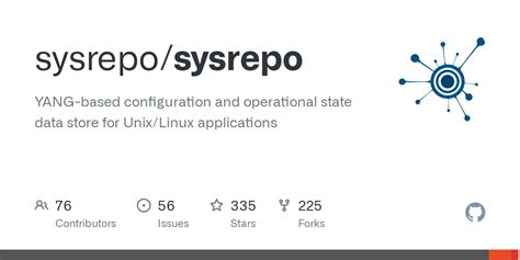 GitHub Sysrepo Sysrepo YANG Based Configuration And Operational State Data Store For Unix