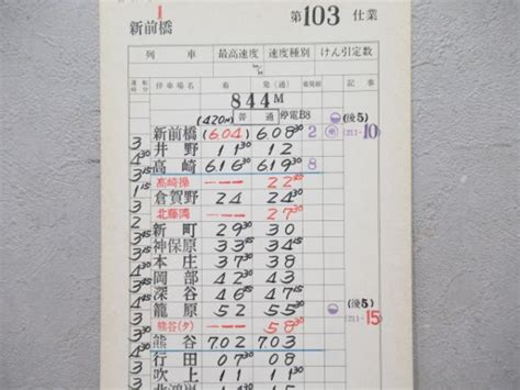 新前橋電車区揃い 銀河