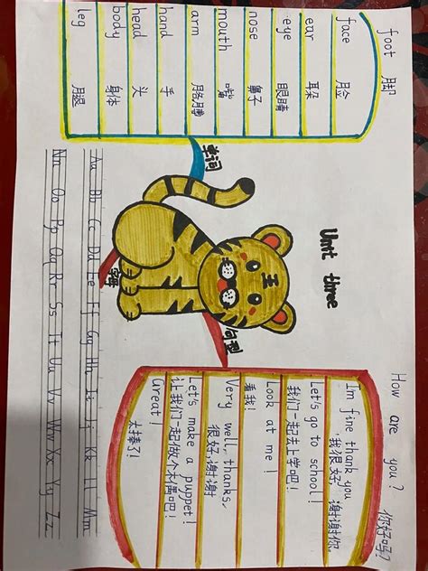 三年级英语三单元思维导图怎么画 三年级英语三单元思维导图简单又漂亮 图片 网专笔记