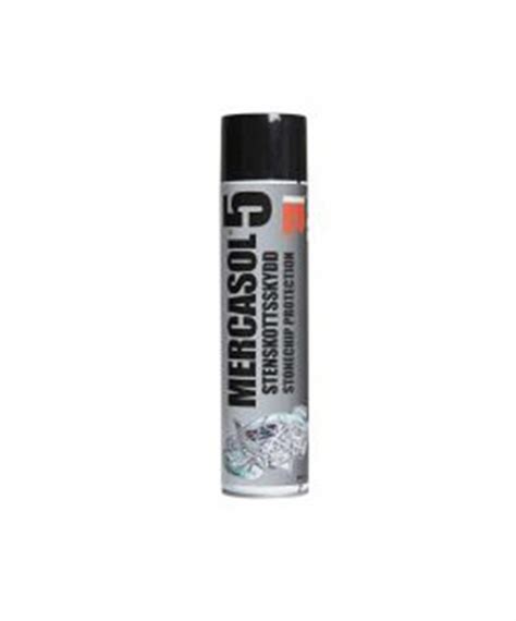 Surface Coatings – Crosslink Solutions