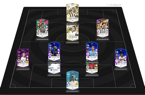 Fc 온라인 인벤 유벤 출격 가능할까요 Fc 온라인 인벤 팀전술 평가 상담 게시판