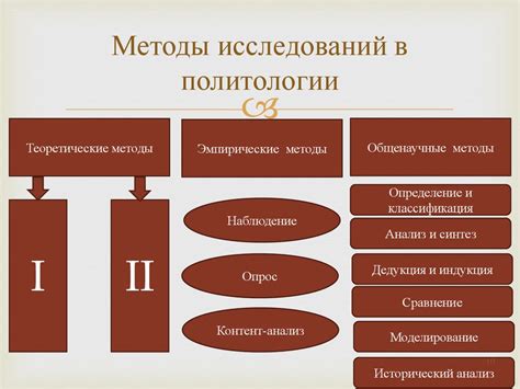 Политология как общественная наука Online Presentation