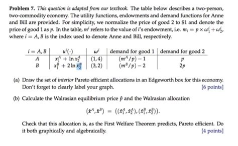 Solved Problem 7 This Question Is Adapted From SolutionInn