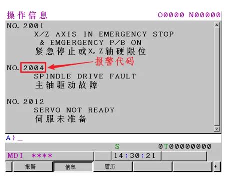 Plc诊断数控机床故障的方法 其他资料 佰联轴承网 中国专业轴承行业网站 始于1999年！