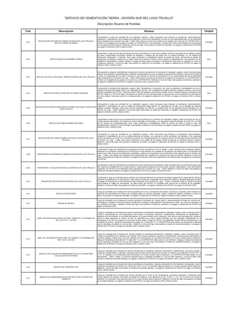Volumetria Corregida Pdf Laboratorios Ingeniería