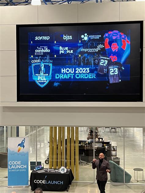 Mohammadreza Memar On Linkedin Codelaunch Networking Techcommunity