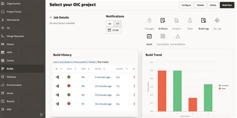 Oracle Cloud Infrastructure Redthunder Blog