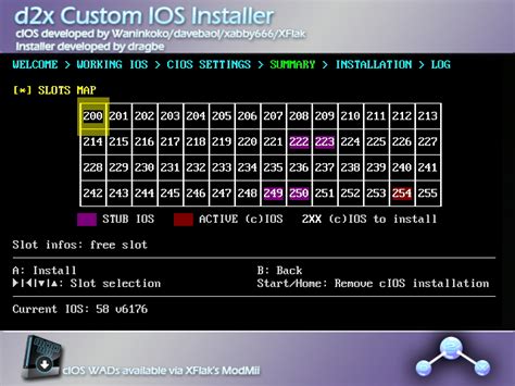 Cios Wii Hacks Guide