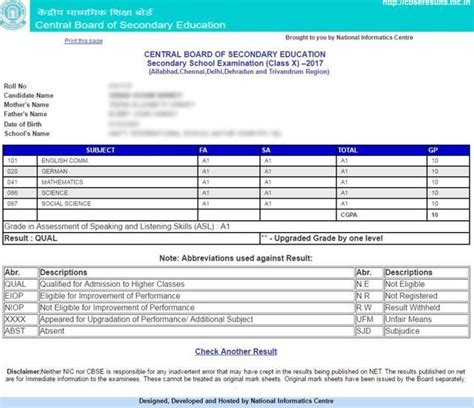 Cbse Class Result Pass Percentage Cbse Th Result Girls SexiezPix Web Porn