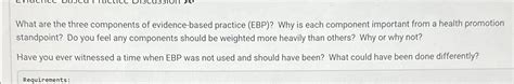 Solved What Are The Three Components Of Evidence Based Chegg Com