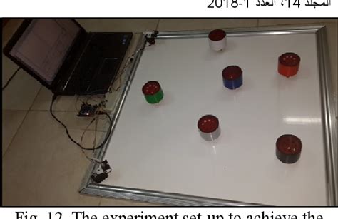 Figure 12 From Design And Implementation Of Locations Matching Algorithm For Multi Object