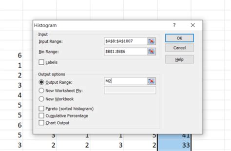 Learning Central Limit Theorem With Microsoft Excel Msr Economic Perspectives