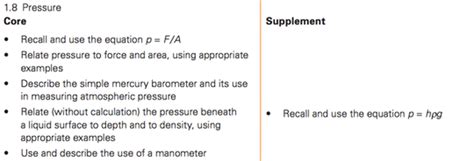 Pressure Density IGCSE Physics WOODSTOCK