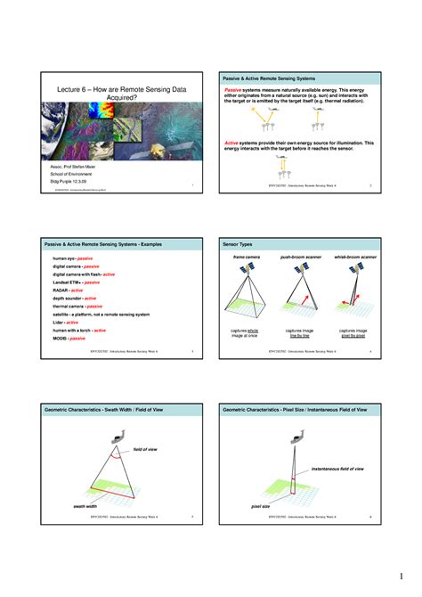 Lecture Slides Lecture How Is Data Acquired Passive Active Remote