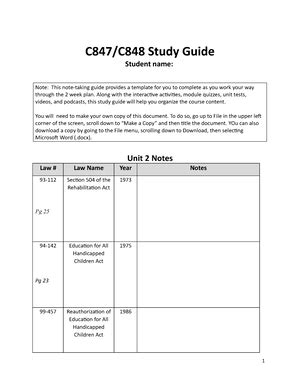 D091 Task 2 Passed First Attempt Task 2 Summative Direct